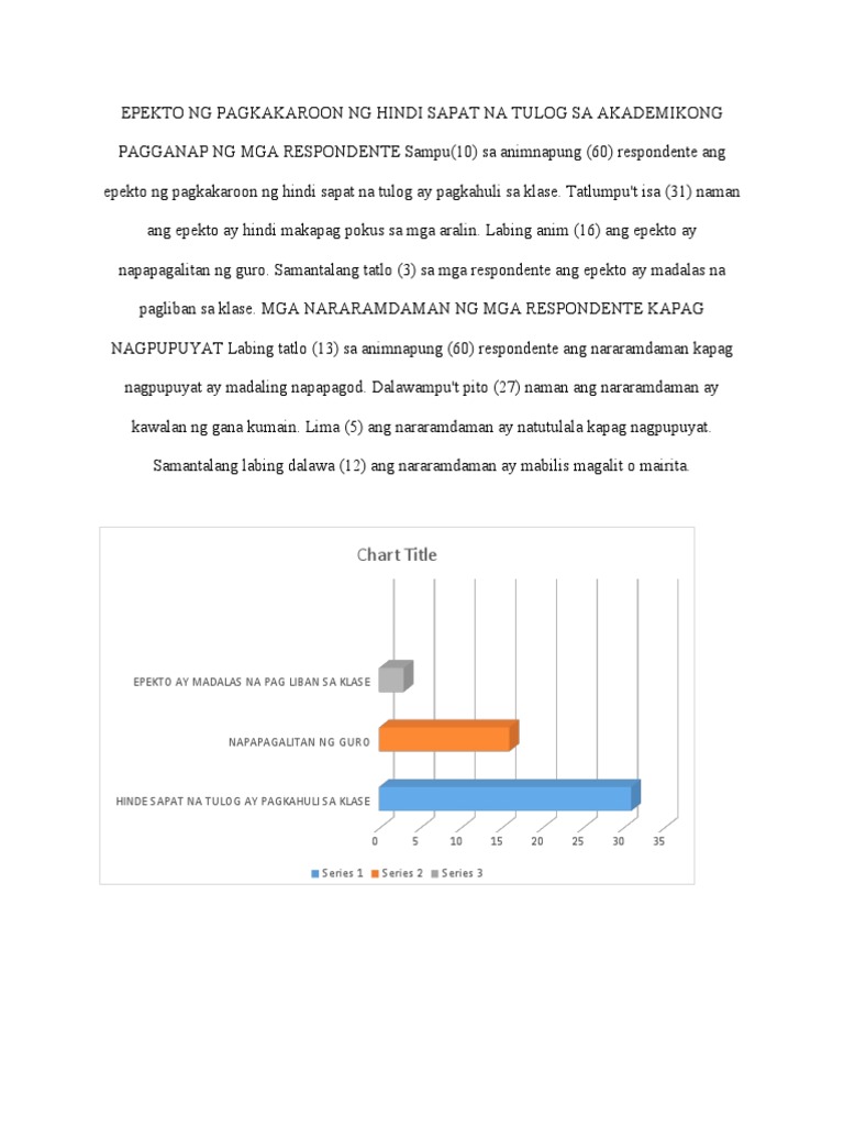 Epekto NG Pagkakaroon NG Hindi Sapat Na Tulog Sa Akademikong Pagganap ...