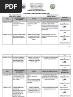 Sample PMCF Sy 2021 2022 | PDF | Learning | Teachers