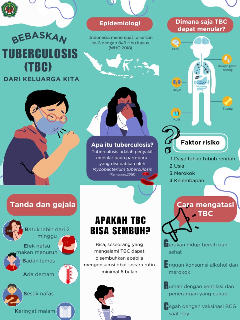 Leaflet Penyuluhan Luar Gedung TB Paru | PDF