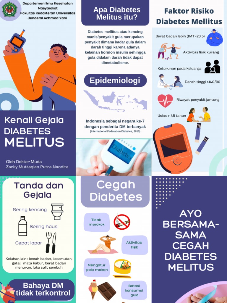 Leaflet Penyuluhan Dalam Gedung DM - Zacky M - 4151211446 | PDF