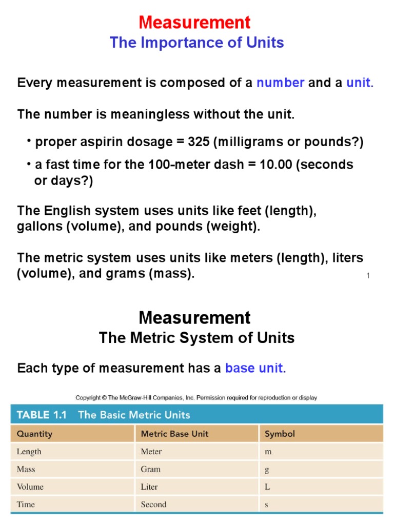 Measurement in Chemistry | PDF | Significant Figures | Numbers