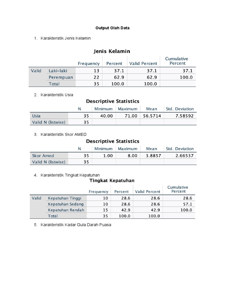 Lampiran Output Spss Lppm Pdf 