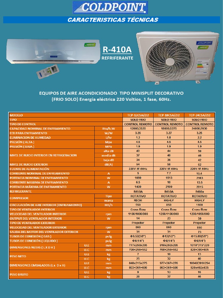 Split Pared Inverter Cold Point | PDF