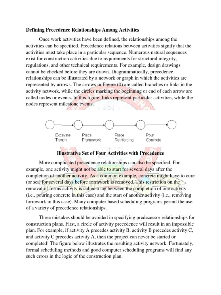 1.4 Defining Precedence Relationships | PDF | Concrete | Applied ...