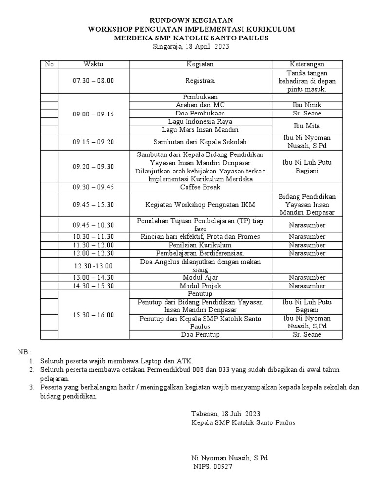 Rundown Kegiatan Workshop Penguatan Ikm SDK Imtab | PDF