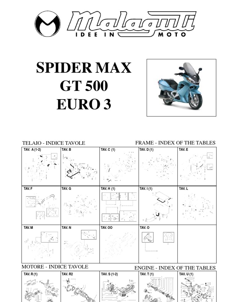 CR SpiderMax GT 500 Euro 3 | PDF