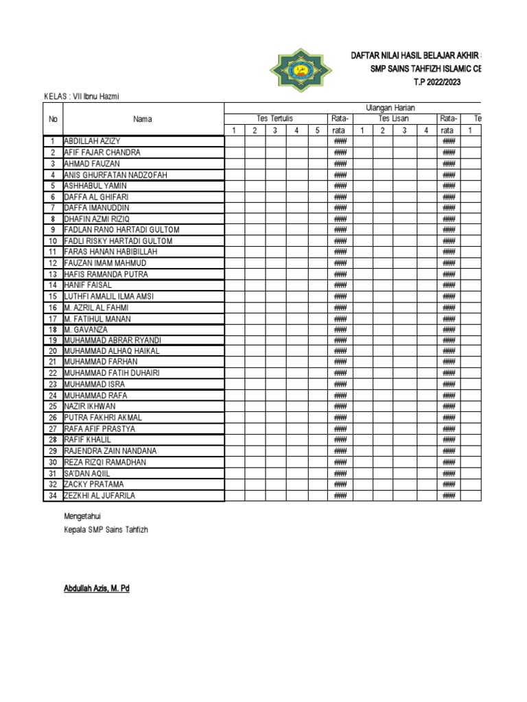 Daftar Nilai Uas 1 MTK T.P 2022-2023 | PDF