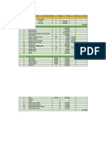 Barista Checklist | PDF