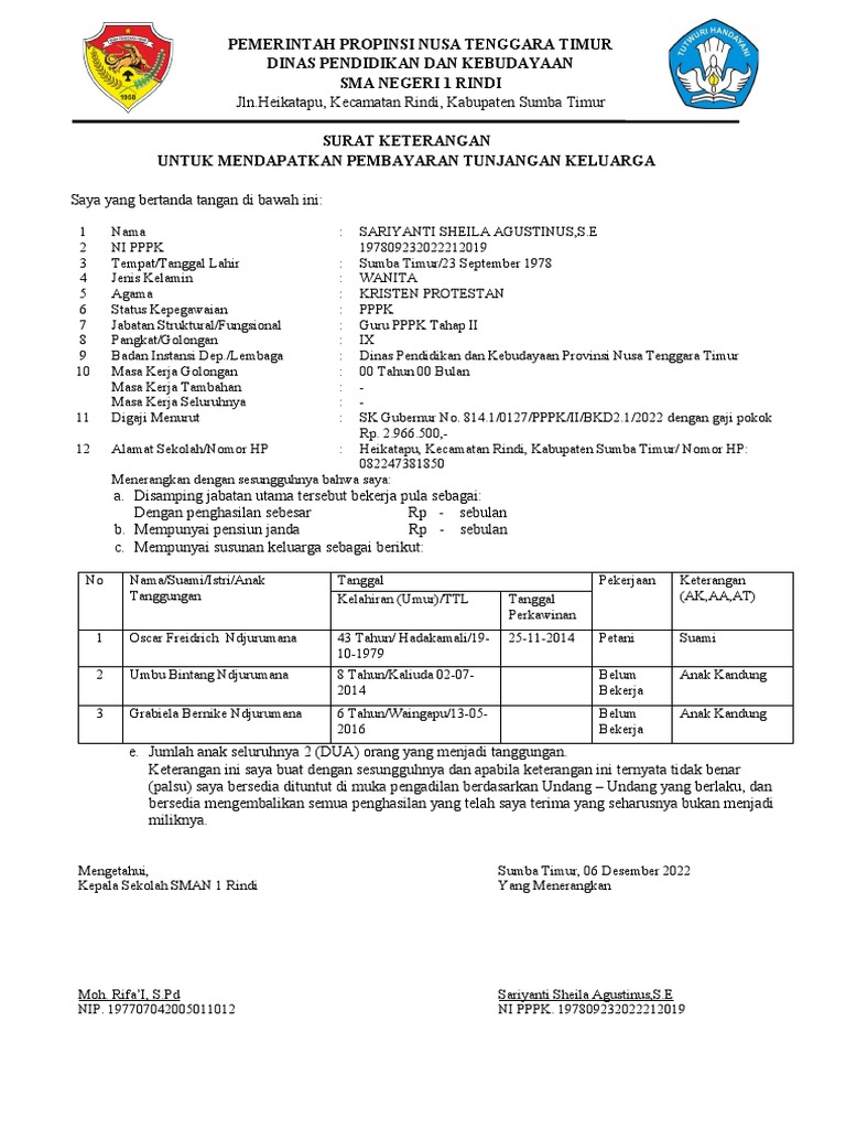 MODEL C .Pak Berkat Djafar Sanga | PDF