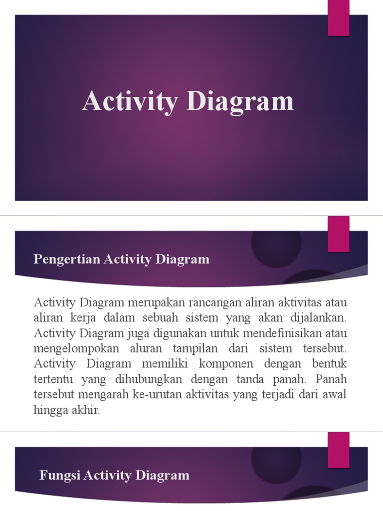 Activity Diagram Dan Class Diagram | PDF