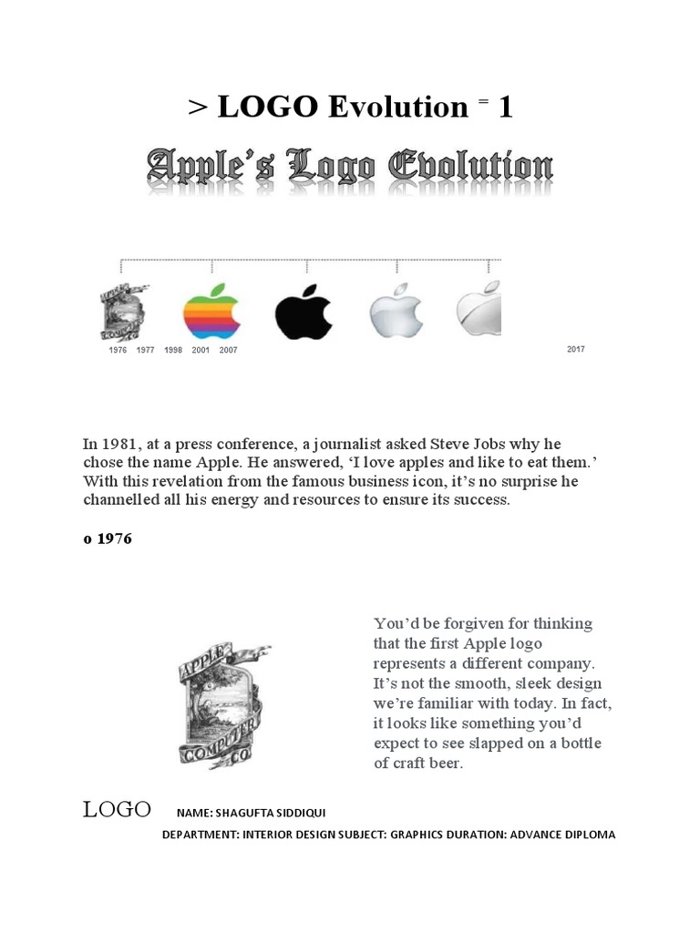 Logos Evolution | PDF | Icon (Computing) | Starbucks