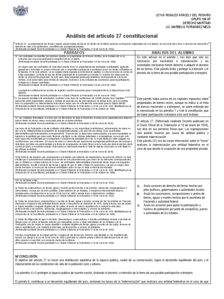 Analisis Articulo 27 | PDF | Dominio eminente | Gobierno