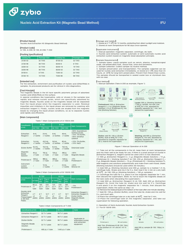 Zybio Viral Nucleic Acid Extraction Kit Insert - Compressed | PDF | Polymerase Chain Reaction ...