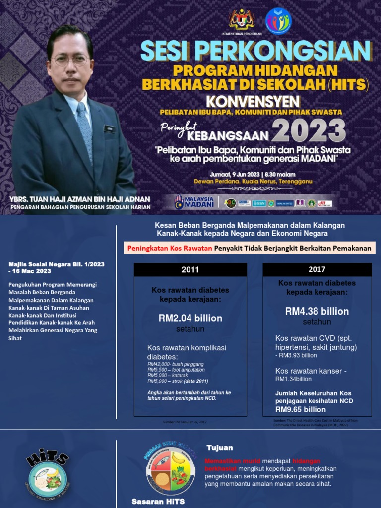 Program HiTS KPM Konvensyen PIBKS 7 Jun 2023 | PDF