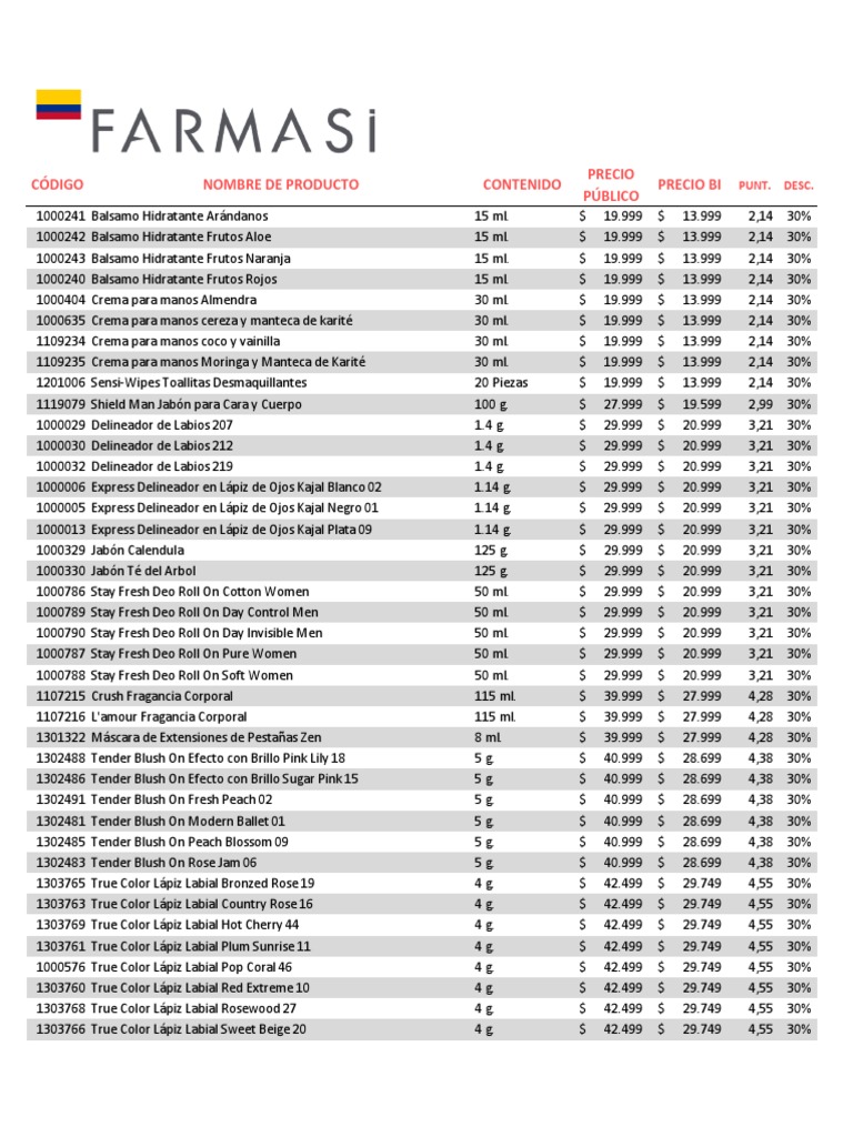 FARMASI Lista de Precios VF | PDF | Artículos de tocador | Productos cosméticos