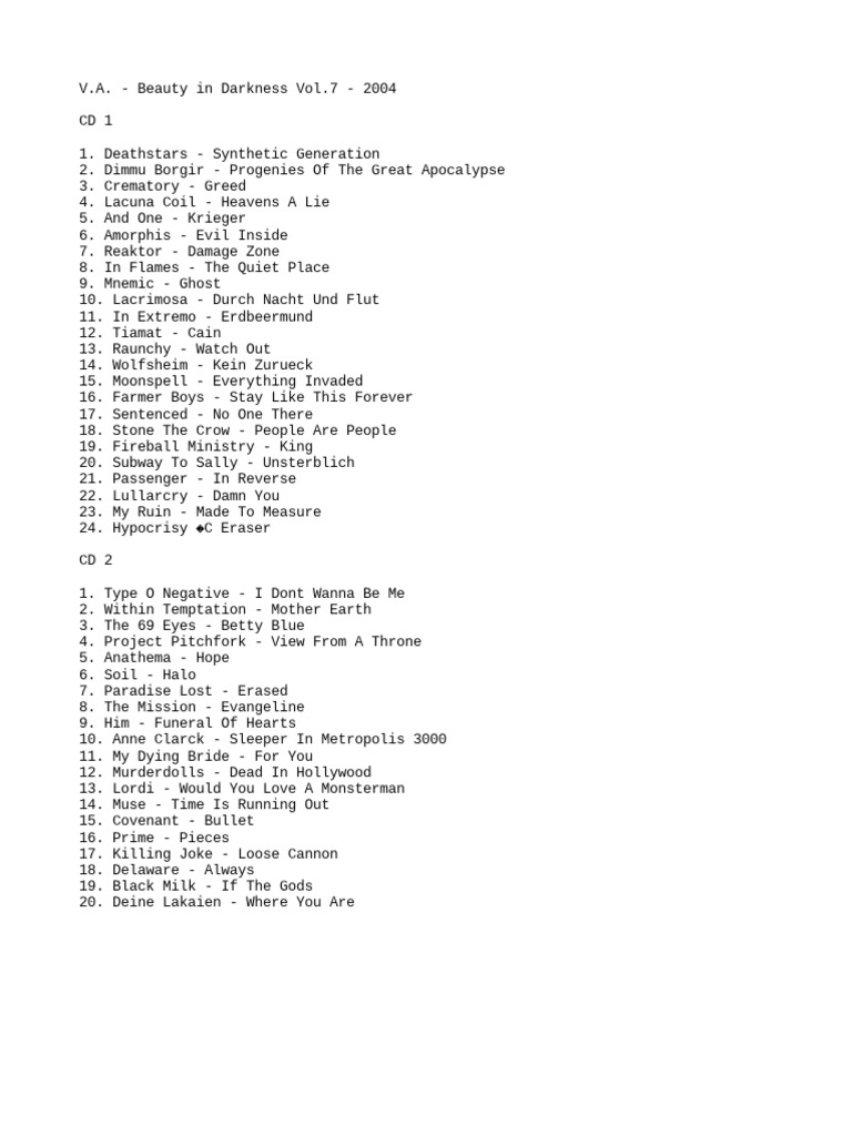 Beauty in Darkness Vol.7 Tracklist | PDF | Young Adult