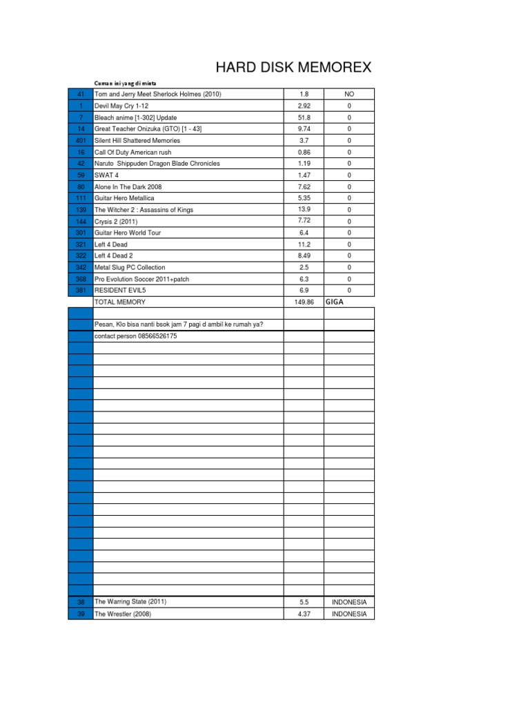 Hard Disk Memorex | PDF