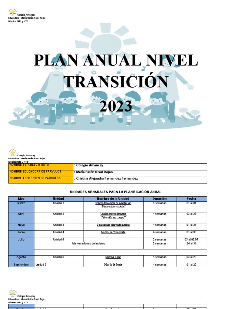 Plan Anual 2023 PRE BASICO | PDF | Las emociones | Democracia