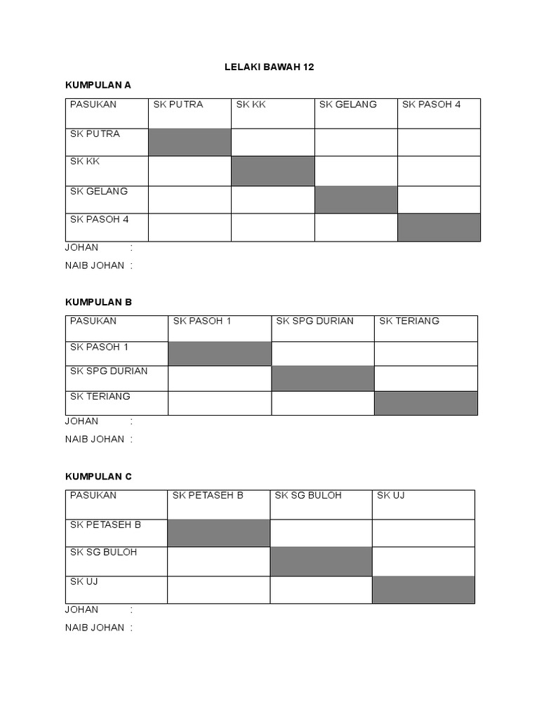 Undian Kumpulan | PDF