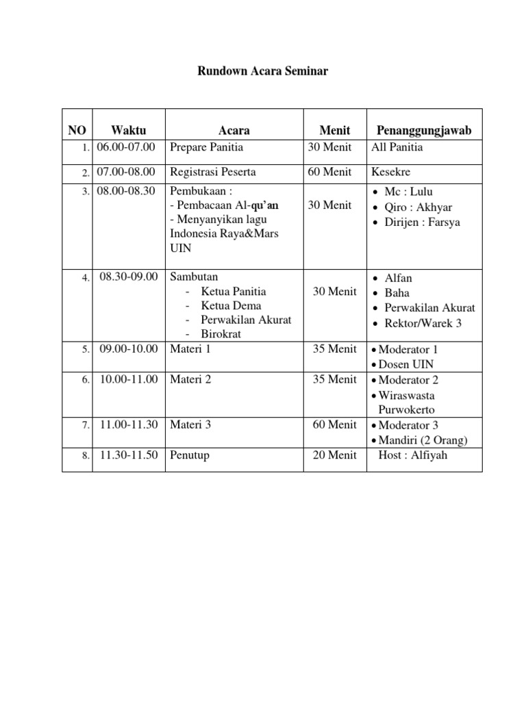 Rundown Acara Seminar Kewirausahaan | PDF