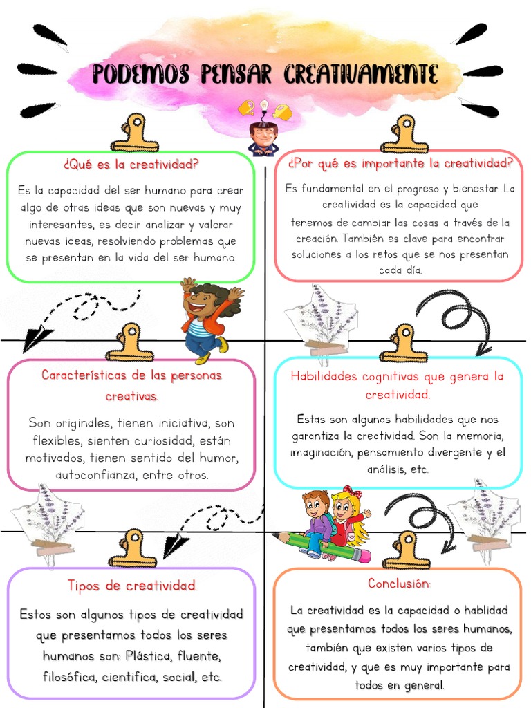 Importancia y Tipos de Creatividad | PDF