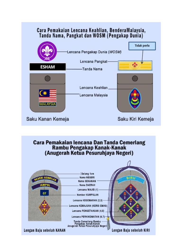 Cara Pemakaian Lencana Pengakap | PDF