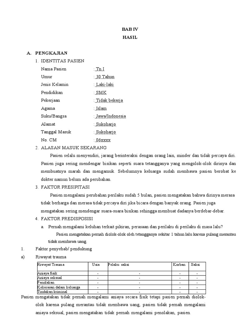 Format Asuhan Keperawatan Jiwa | PDF