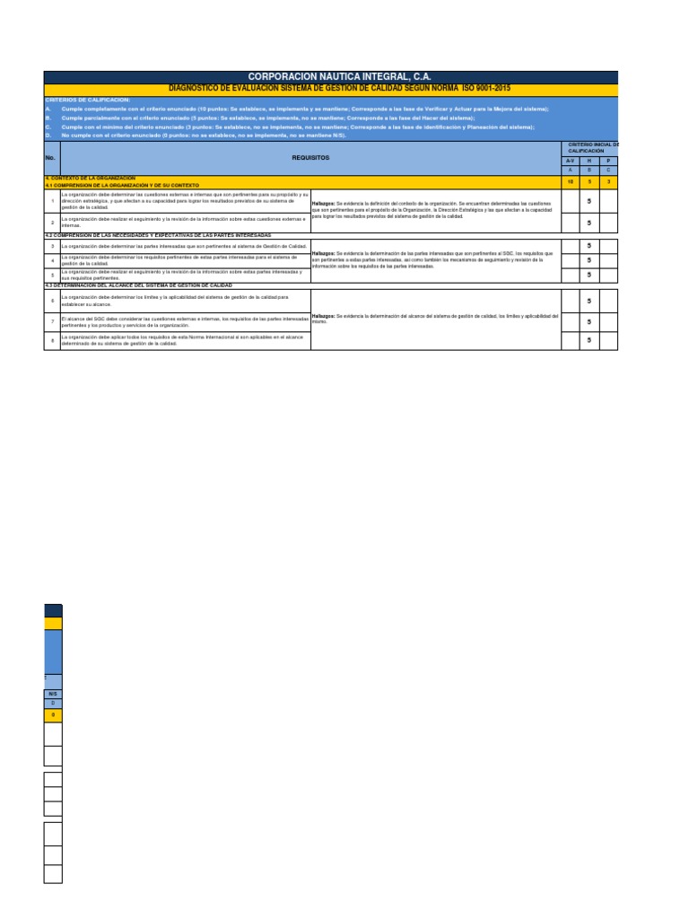 Alcance del SGC según ISO 9001:2015 | PDF | Sistema de manejo de ...
