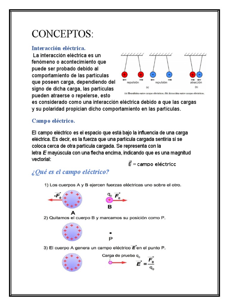 Electroestatica, Conceptos | PDF | Campo eléctrico | Fuerza