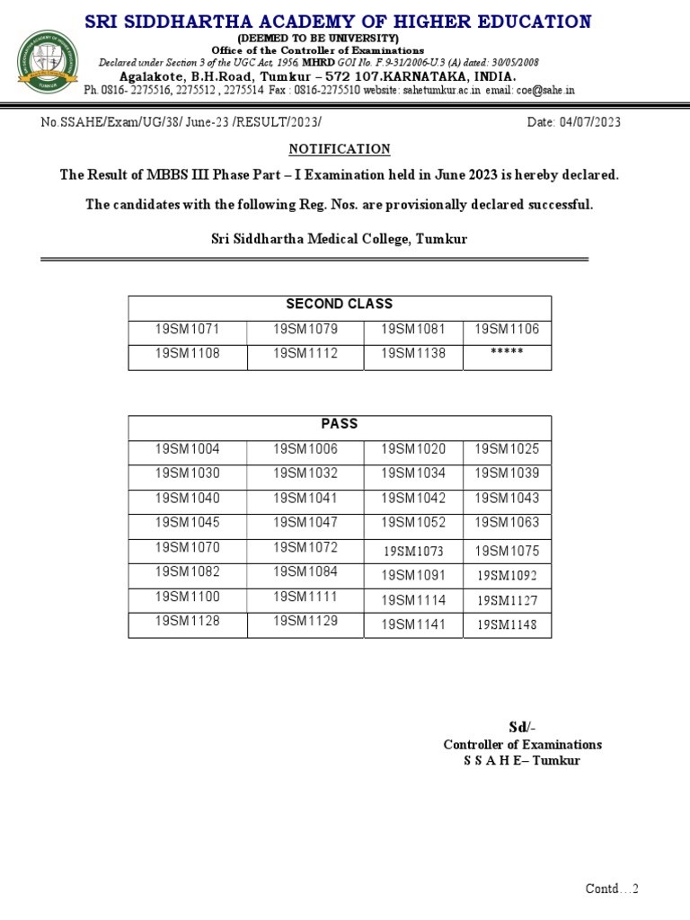 Result of MBBS Phase III Part I Examination Held in June 2023 | PDF | Medical Education ...