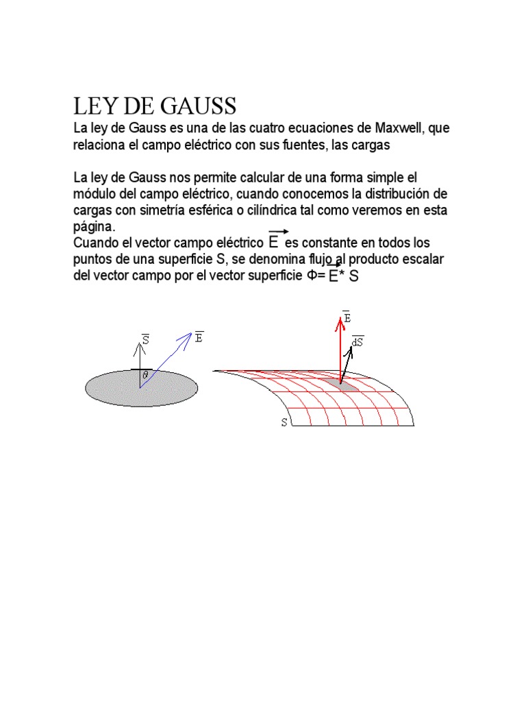 Problemas Resueltos de Ley de Gauss | PDF | Campo eléctrico | Objetos ...