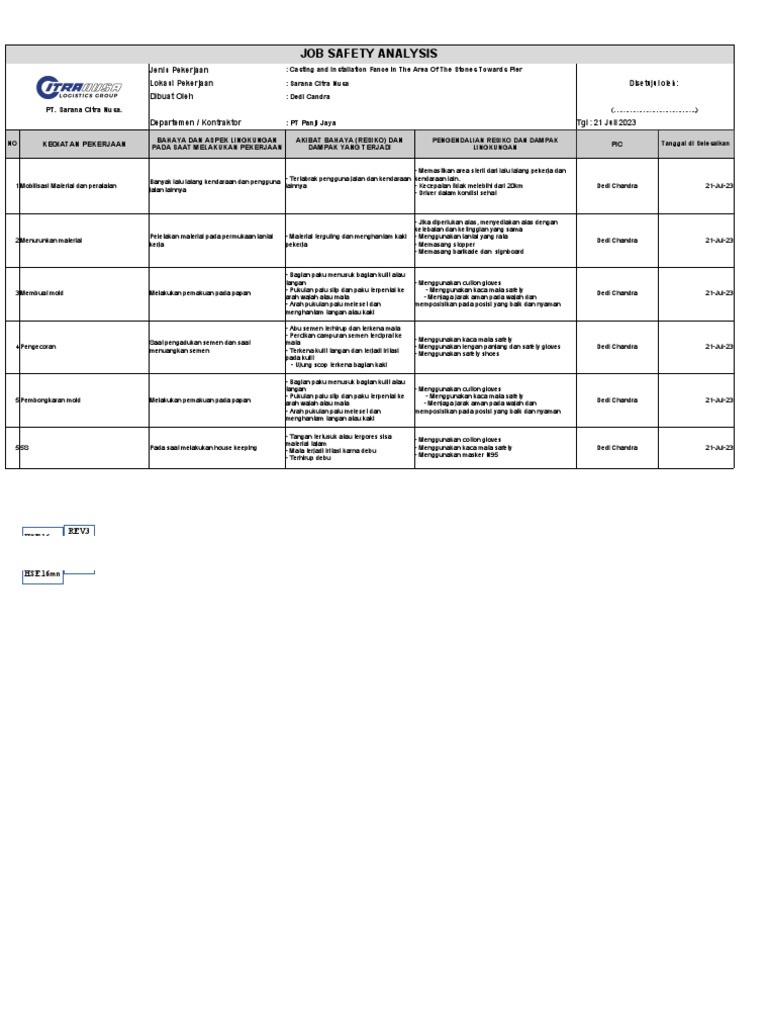 FORM JSA Pemasangan Pagar Area Jetty SCN | PDF