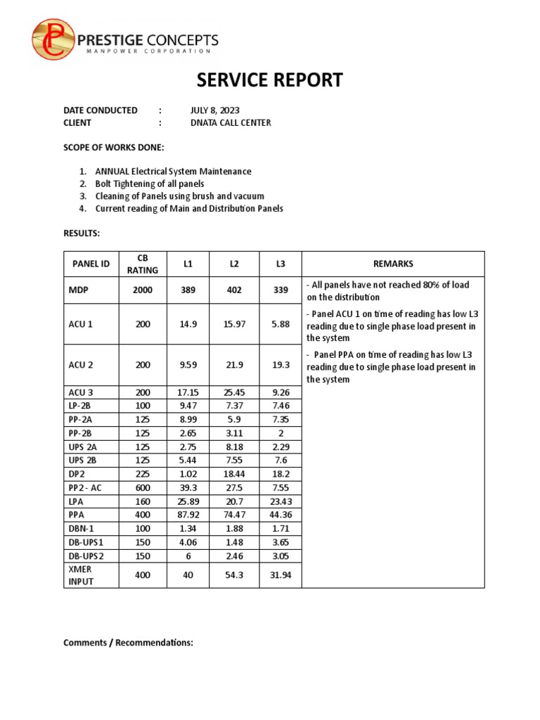 Electrical System Service Report | PDF | Electronic Engineering | Electrical Equipment