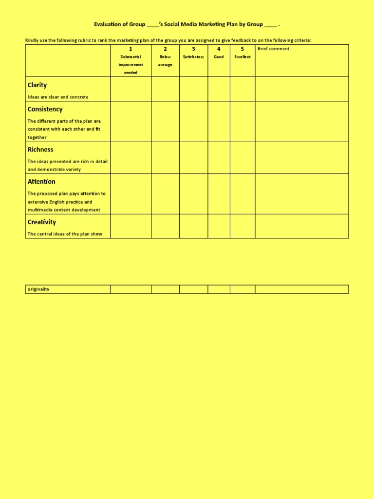 Rubric For Social Media Marketing Plan | PDF