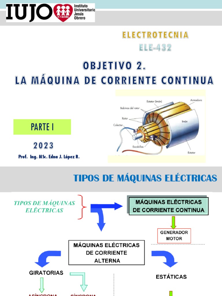 Máquinas de Corriente Continua. Parte I | PDF | Inductor | Corriente eléctrica