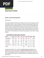 Cover 6 Defense Football Coaching Guide. by Coach Martin | PDF | Ball ...