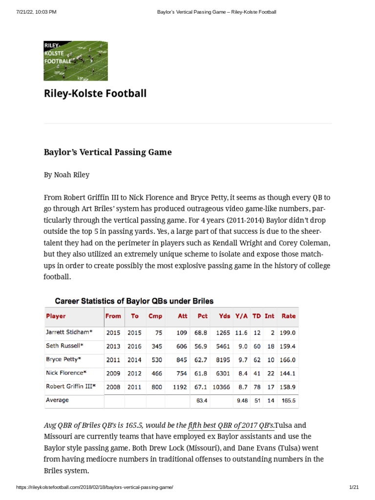 Baylor's Vertical Passing Game - Riley-Kolste Football | PDF | National ...