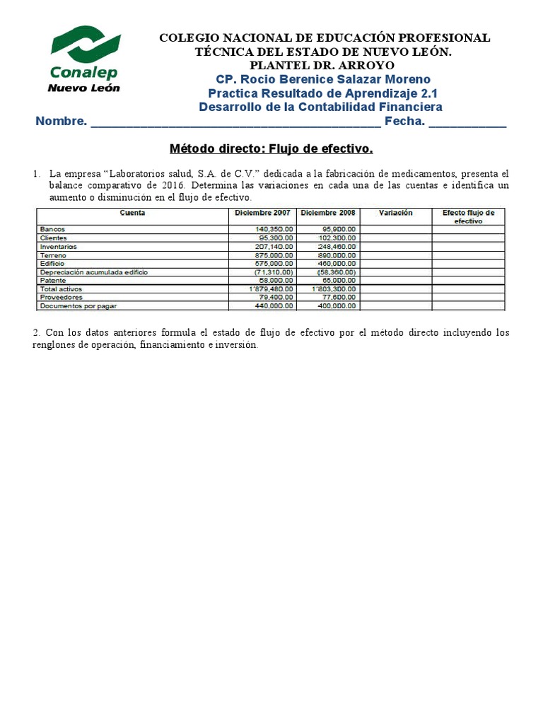 Practica RA 2.1 Metodo Directo | PDF