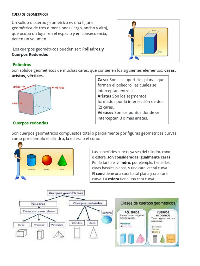 Cuerpos Geometricos 1 Año | PDF | Geometría Elemental | Geometría ...