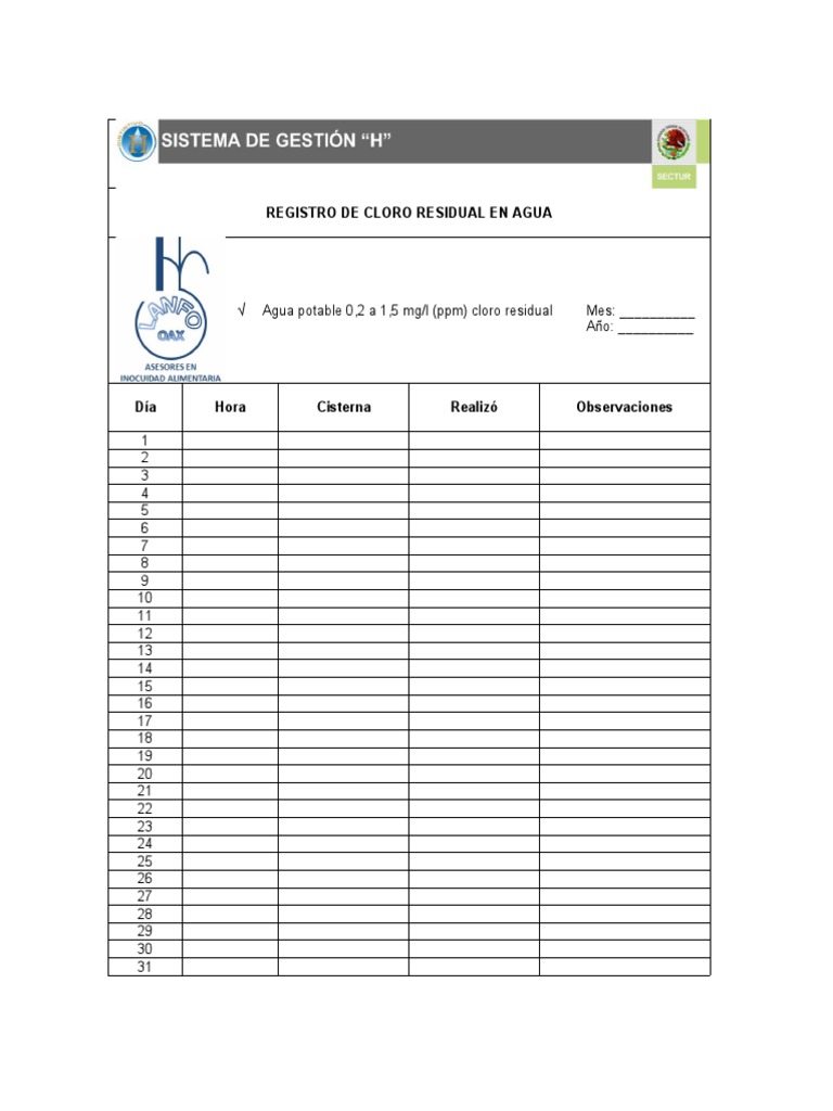 Bitacoras | PDF | Comida y bebida