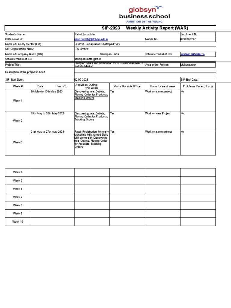 Gbs Sip War Format | PDF