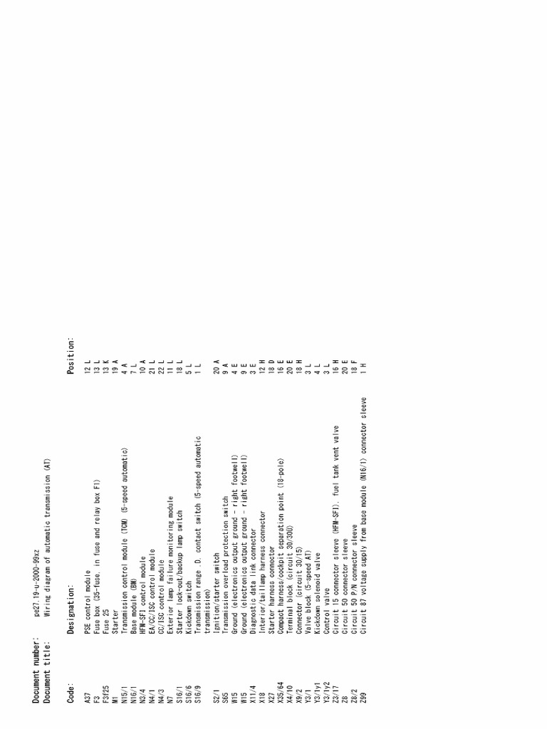 Wiring Diagram of Automatic Transmission (At) | PDF