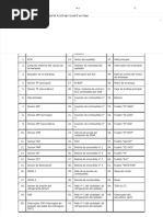 Claves SAT para Componentes de Motor | PDF