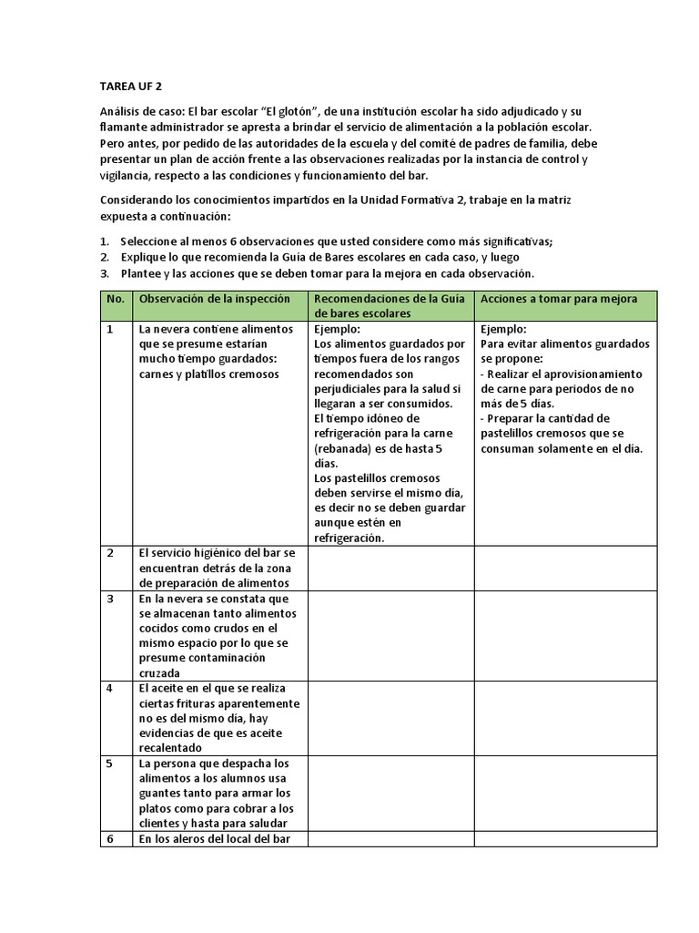 TAREA UF 2-Unidad Formativa 2 | PDF | Alimentos | Nutrición