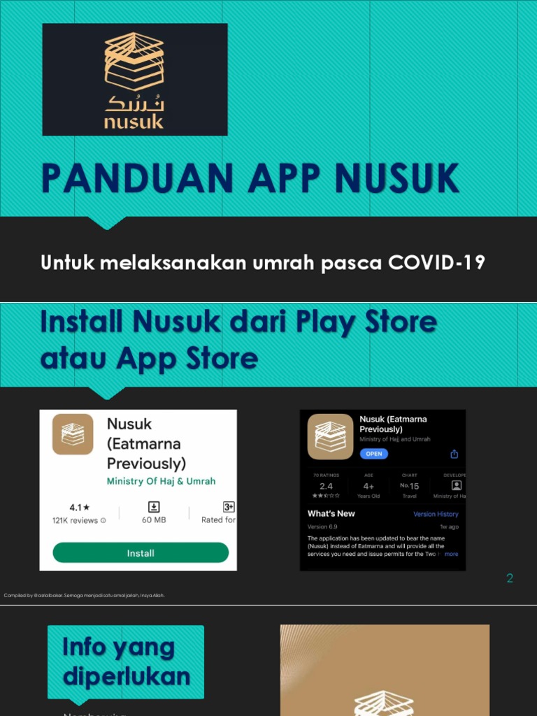 Panduan App Nusuk | PDF
