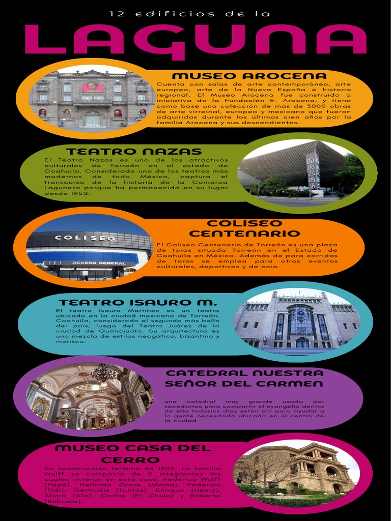 2A616872-5446-441D-B301-07FE0725A36F | PDF