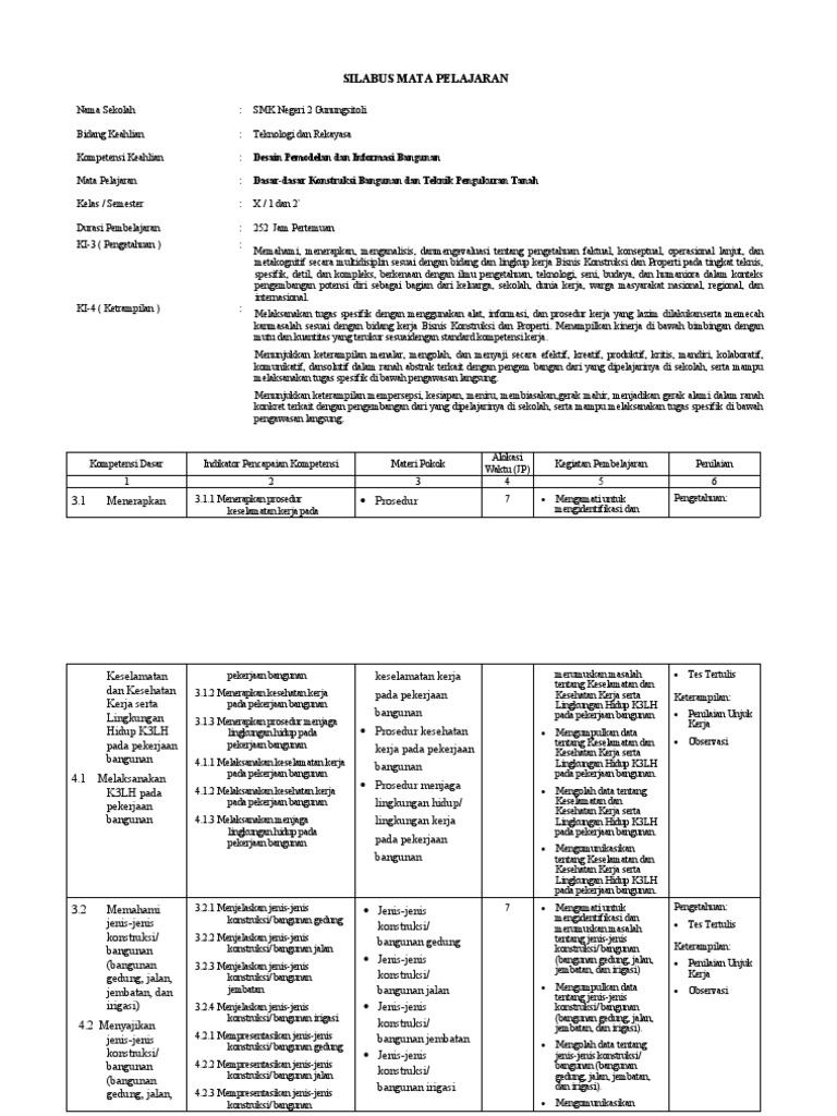 Silabus Dasar-Dasar Konstruksi Bangunan Dan Teknik Pengukuran Tanah | PDF
