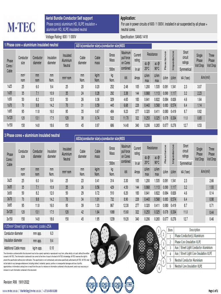 ABC Self Support SANS 1418 | PDF | Alternating Current | Insulator ... ABC Self Support SANS 1418 | PDF | Alternating Current | Insulator ...