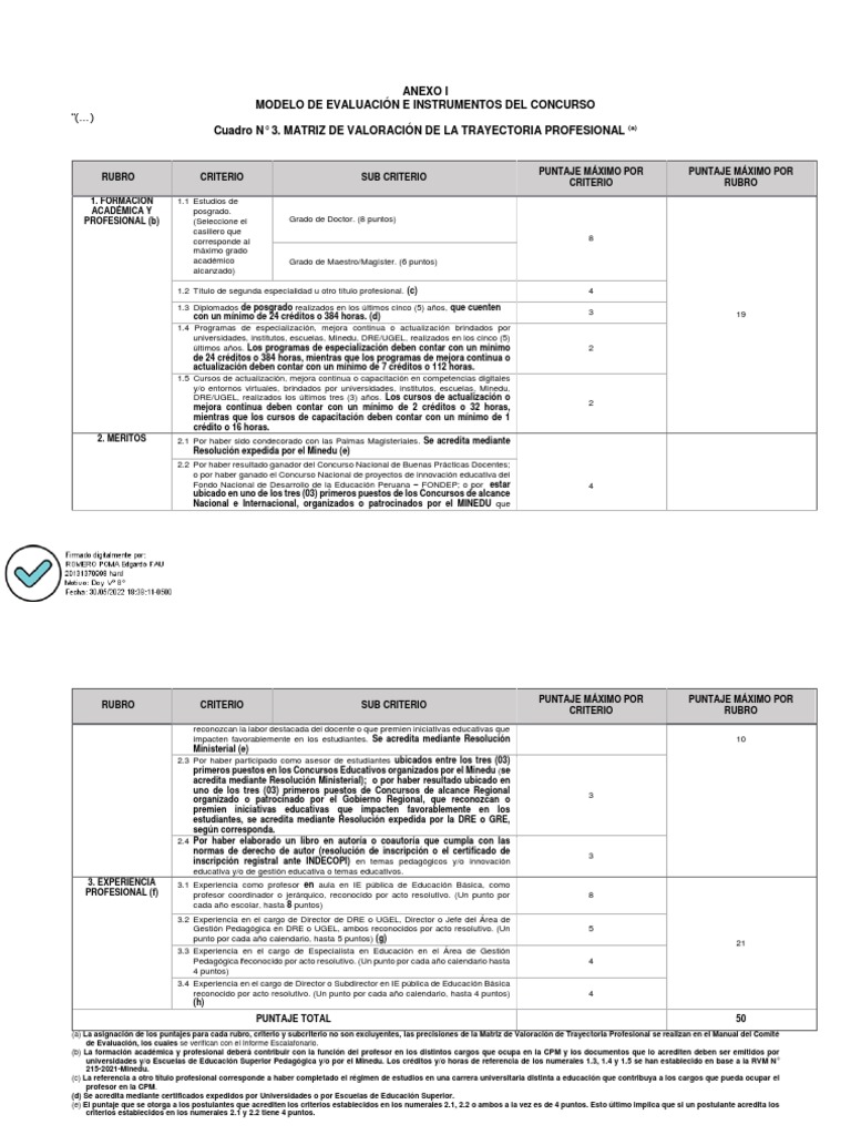 Matriz de Escala 2023 | PDF | Maestros | Educación más alta