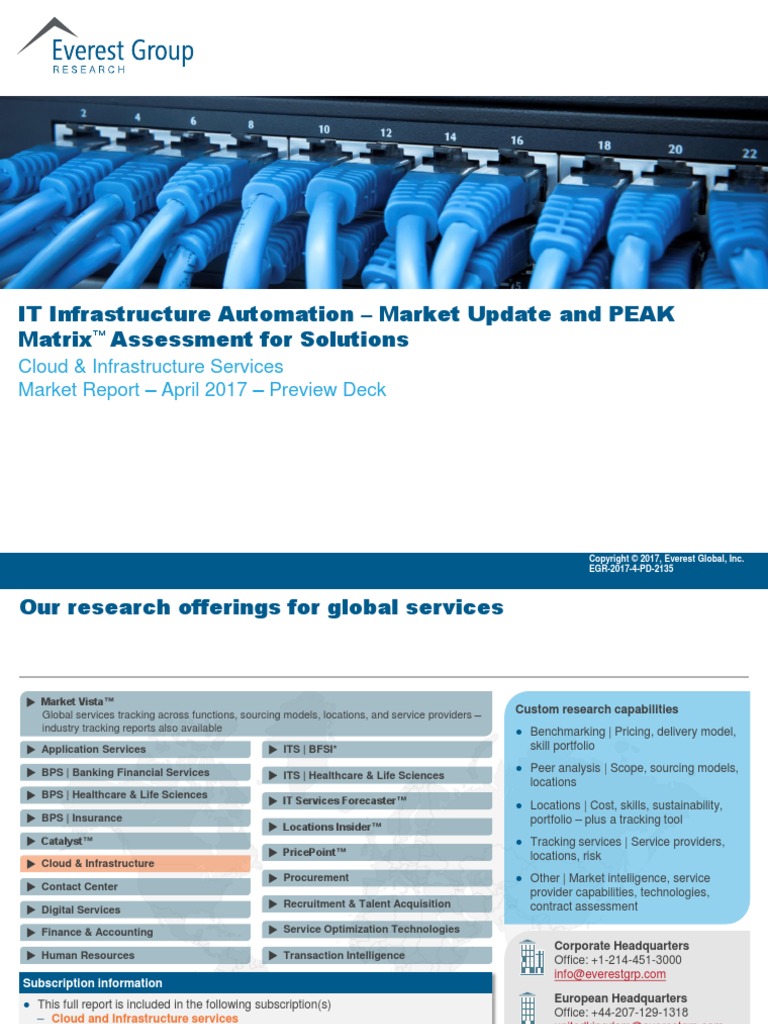 CIS - IT Infrastructure Automation - PD | PDF | Cloud Computing | Automation